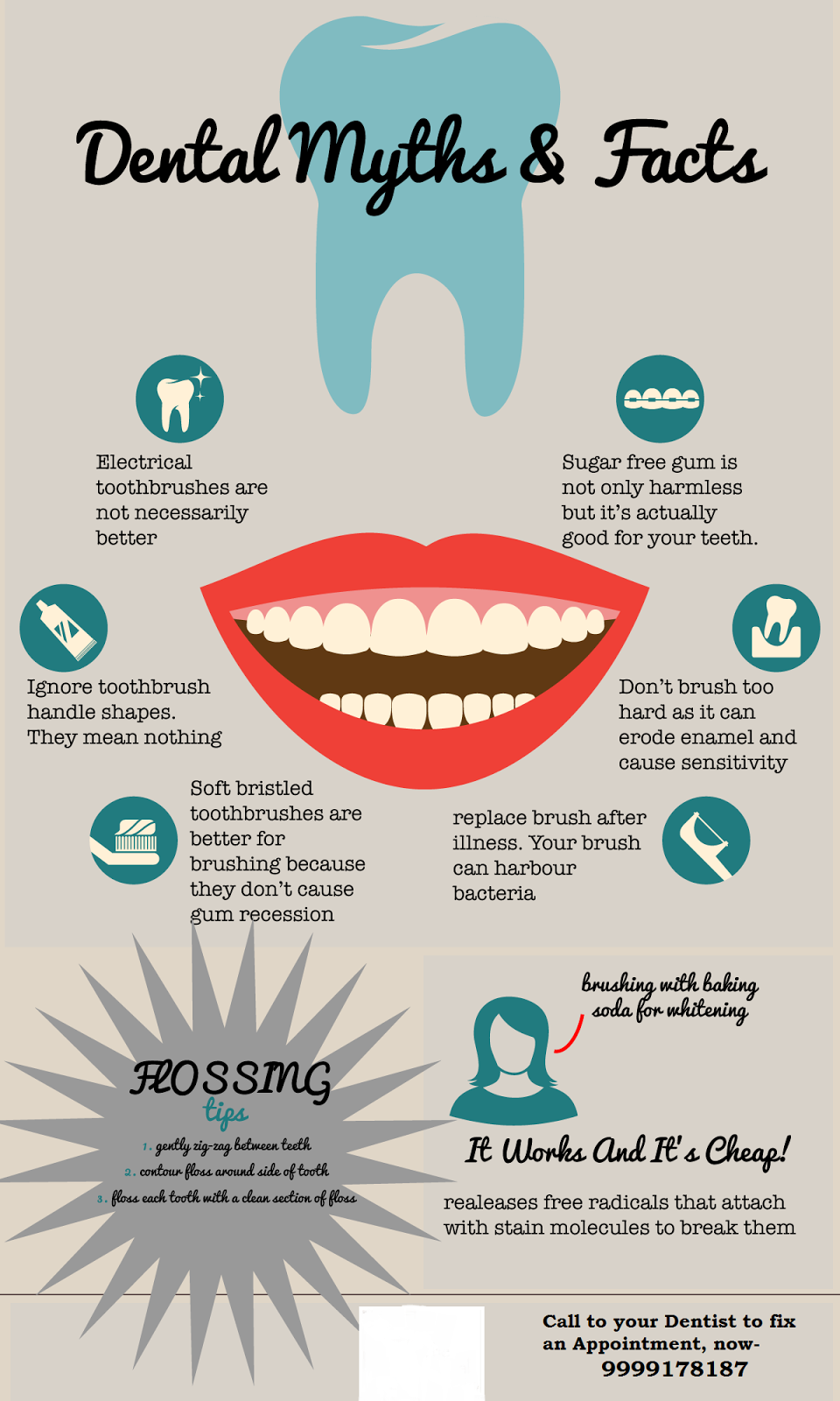 Best Dentist in Noida, using latest and best dental techniques