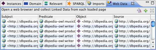 Composing the Semantic Web: TopBraid Composer's Web Data Basket ...