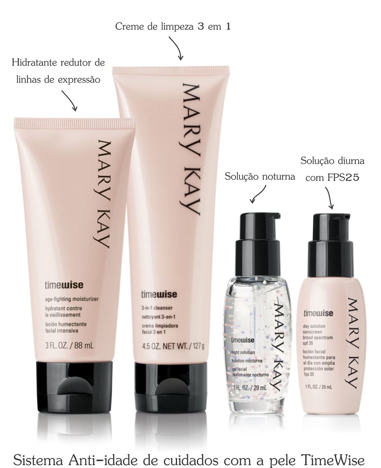 Divina Elegância: Kit Milagroso TimeWise Mary Kay!