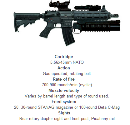 10 Senjata Terbaik Di Dunia ( Senjata Indonesia Termasuk Loh ) | Nambenk