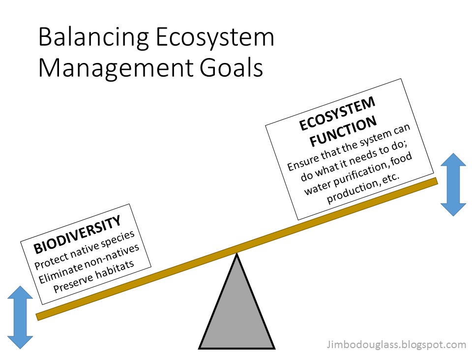 James' Blog: September 2018