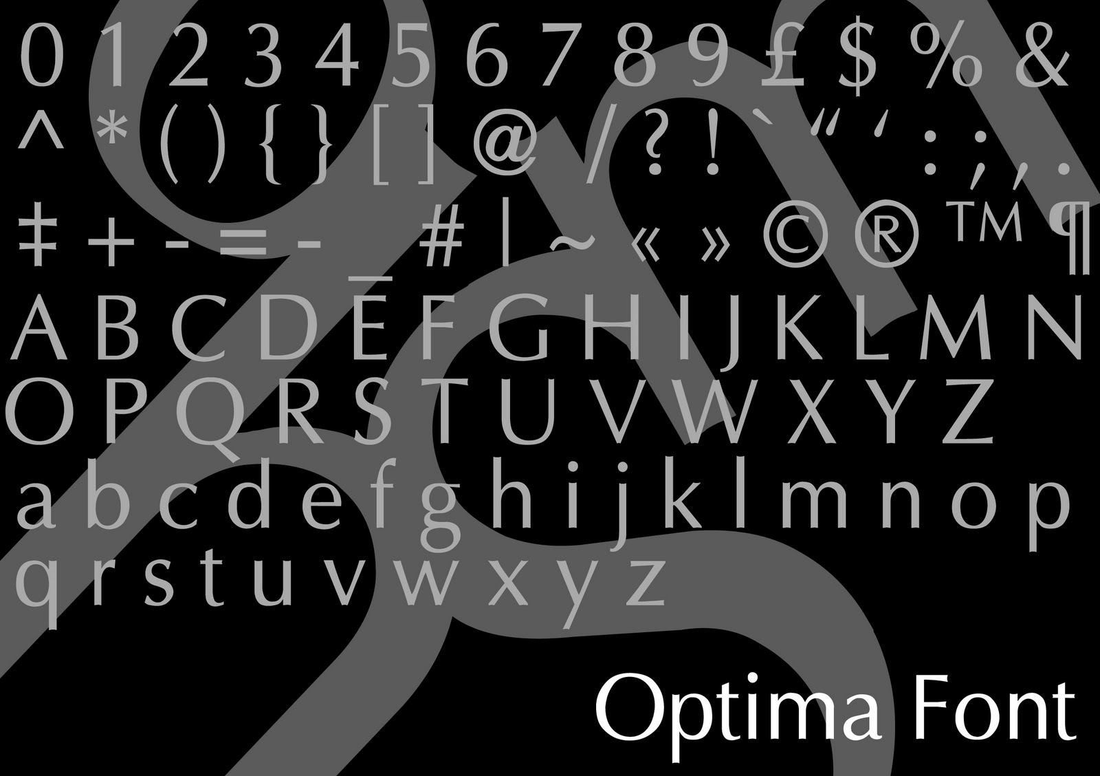 History of Type Postcard