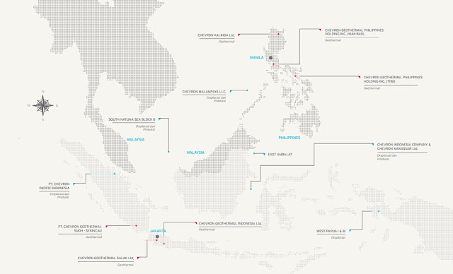 renputra: Duri Steam Fload (DSF) - Chevron Pacific Indonesia