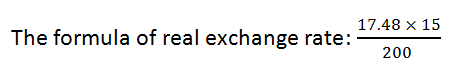 Real Exchange Rate vs Nominal Exchange Rate - BankExamsToday