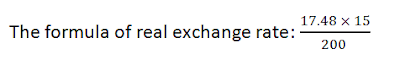 Real Exchange Rate vs Nominal Exchange Rate - BankExamsToday