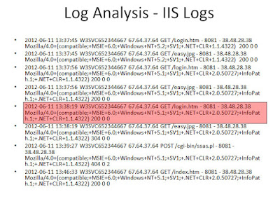 CyberTactics: Log Analysis - IIS Logs
