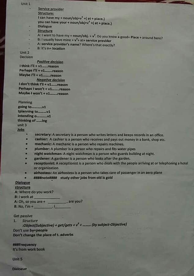 Chapterwise Grammar Structure: Class 11 English: Meaning into Words ...