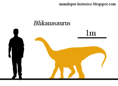 Mundo Pré-Histórico: Blikanassauro