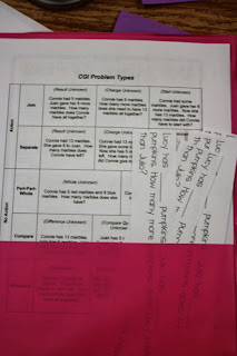 The Go To Teacher: Math: Guided Groups, Games and Resources