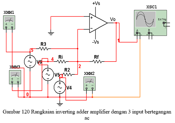 Muhammad Dimas Fatwa Syaputra: Aplikasi Inverting Adder Amplifier