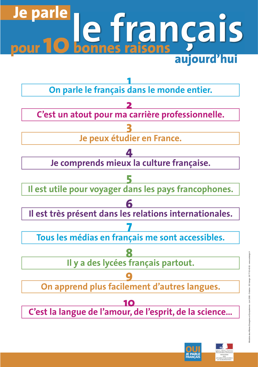 TICs en FLE: À propos de ce blog
