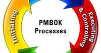 What is PMBOK - Project Management Best Practice ~ TRAINER ITIL | COBIT ...