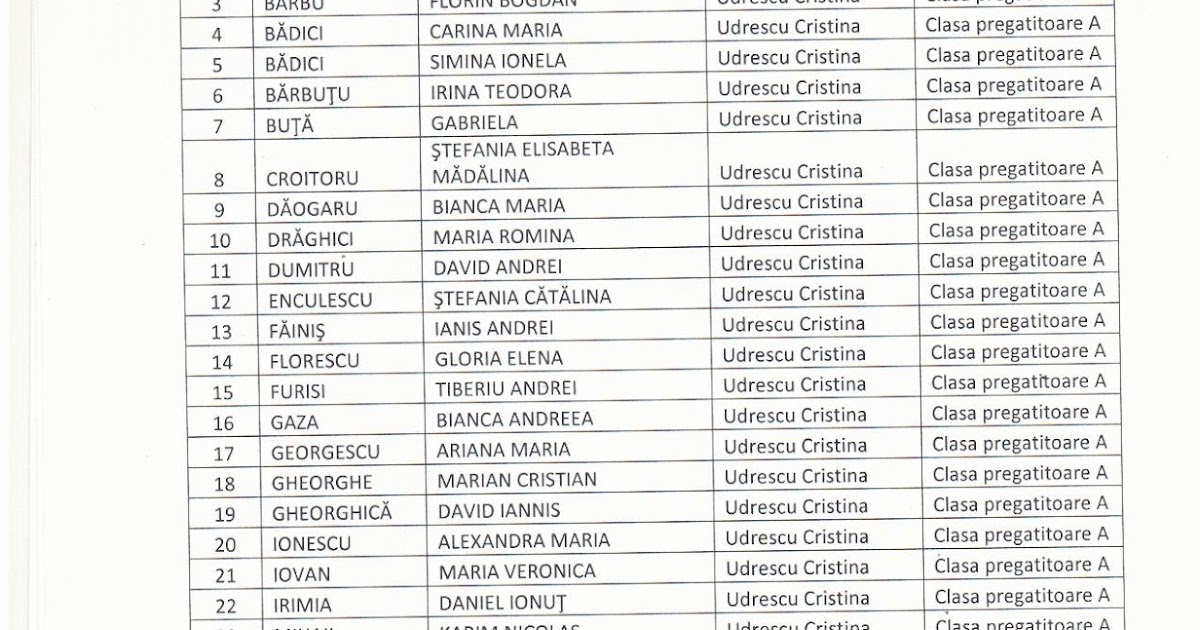 Scoala Gimnaziala SF. DUMITRU CRAIOVA Inscriere invatamant primar ...