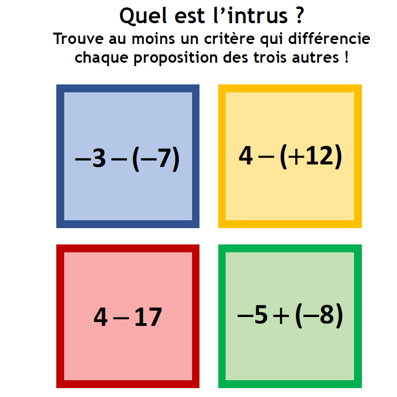 AlgoRythmes: Quel est l'intrus / Which one doesn't belong ? Activité ...