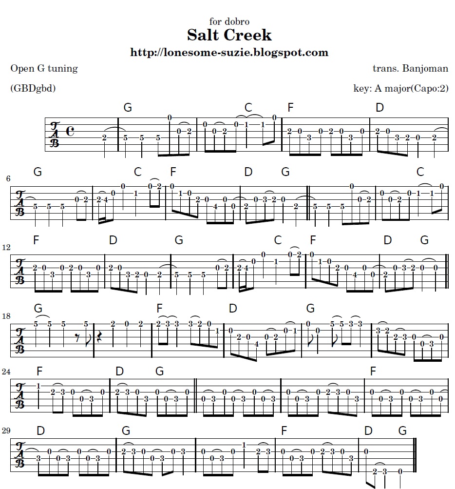 Rock Salt And Nails Banjo Tab at Adolph Grier blog