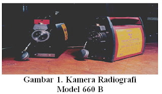 MEMAHAMI “DWI FUNGSI” KAMERA RADIOGRAFI SEBAGAI PERALATAN DAN BUNGKUSAN ...