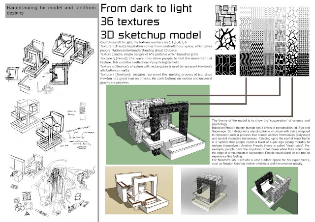 Yiming Song UNSW Arch: Posters for EXP2, a more clear and summarised ...