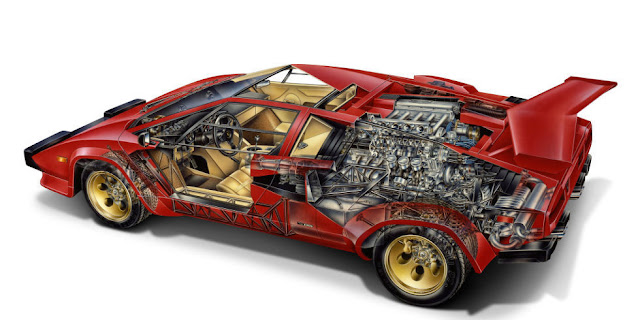 Rīgas e-Automobiļu Fabrika: These 1980s Supercar Cutaways Are So Intricate