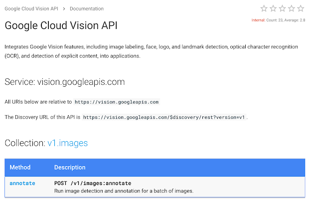 Cloud Vision API y la propuesta de #image-attributes
