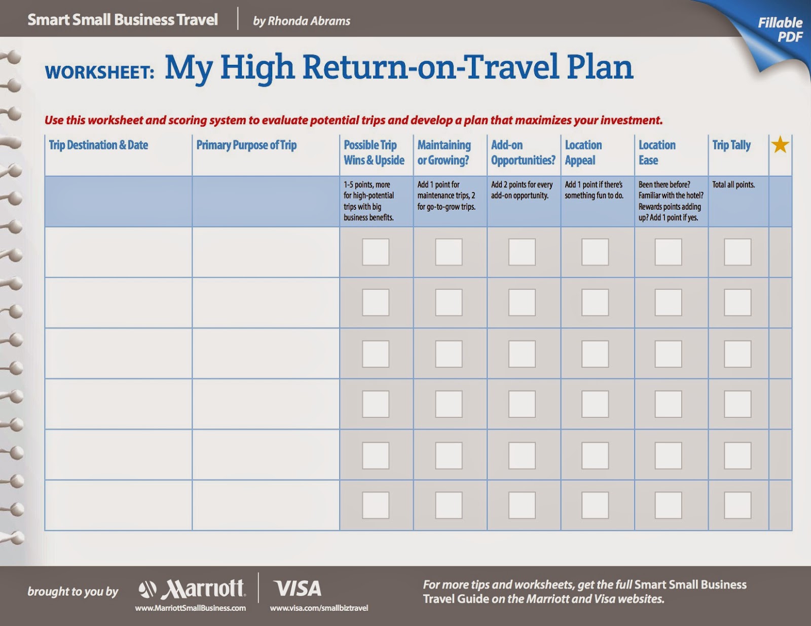 Rhonda Abrams, Travel Series Blog: High Return on Travel Plan - America ...