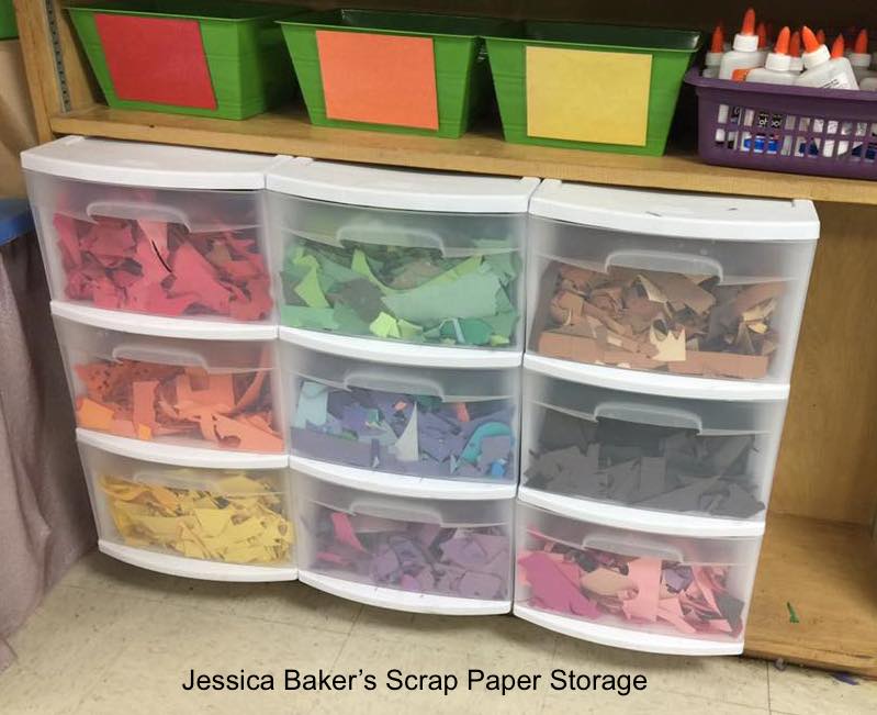 MANAGING THE ART CLASSROOM: MANAGING MATERIALS; GENERAL TIPS