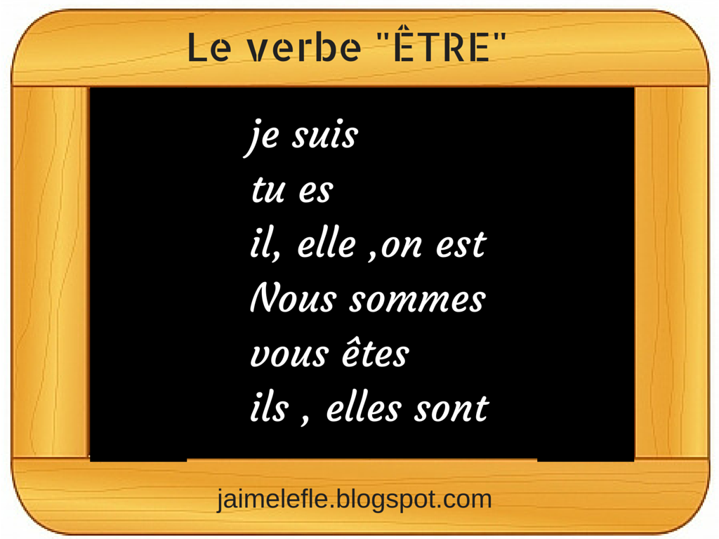 J'aime le français: Le verbe être