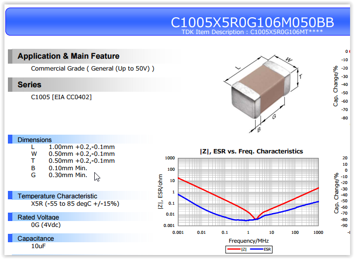 PCB Designer: When does the 0402 Footprint become a 0503