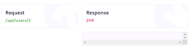 Automating Get And Delete Request Using Rest Assured Testing Qa