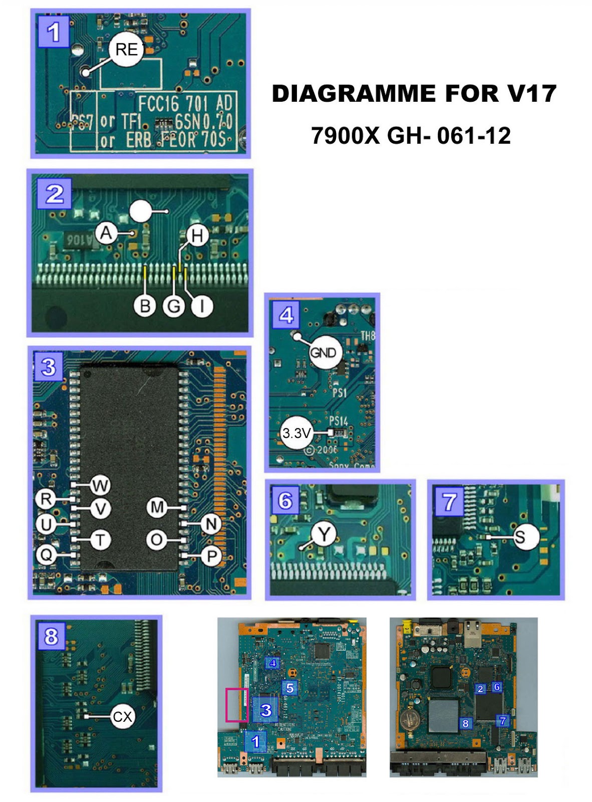 Welcome to R.S Games & INFORMÁTICA: Diagramas de Desbloqueio de PS2