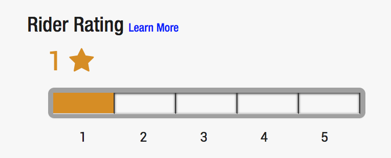 Wyvern Oaks: 2017 - what an incredible year!