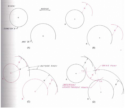 Engineering Drawing: Geometric Construction