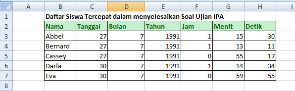 Rumus Microsoft Excel VLOOKUP dan HLOOKUP | Blog Mas Bro