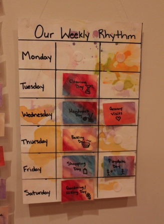 Not My Expectations: Rhythm and Organization