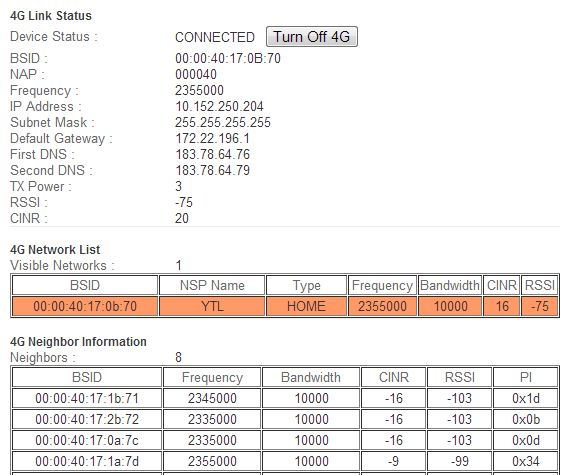 Living at Taman Merbau Indah: YTL Yes 4G covered Taman Merbau Indah ...