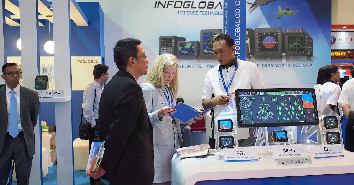 [Foto] InfoGlobal ~ Indonesia Teknologi