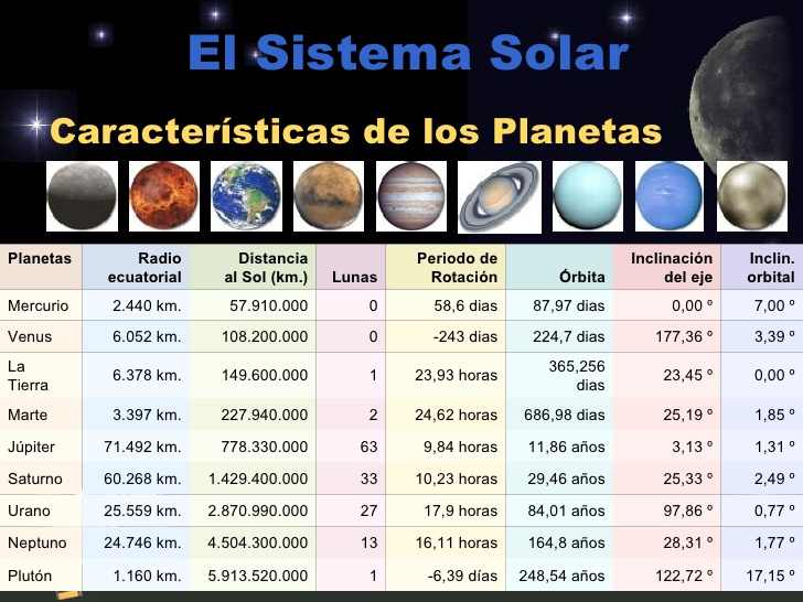 GEOLOGÍA: SEMANA II