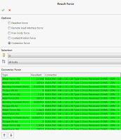 มกราคม 2018 | Simulation so easy