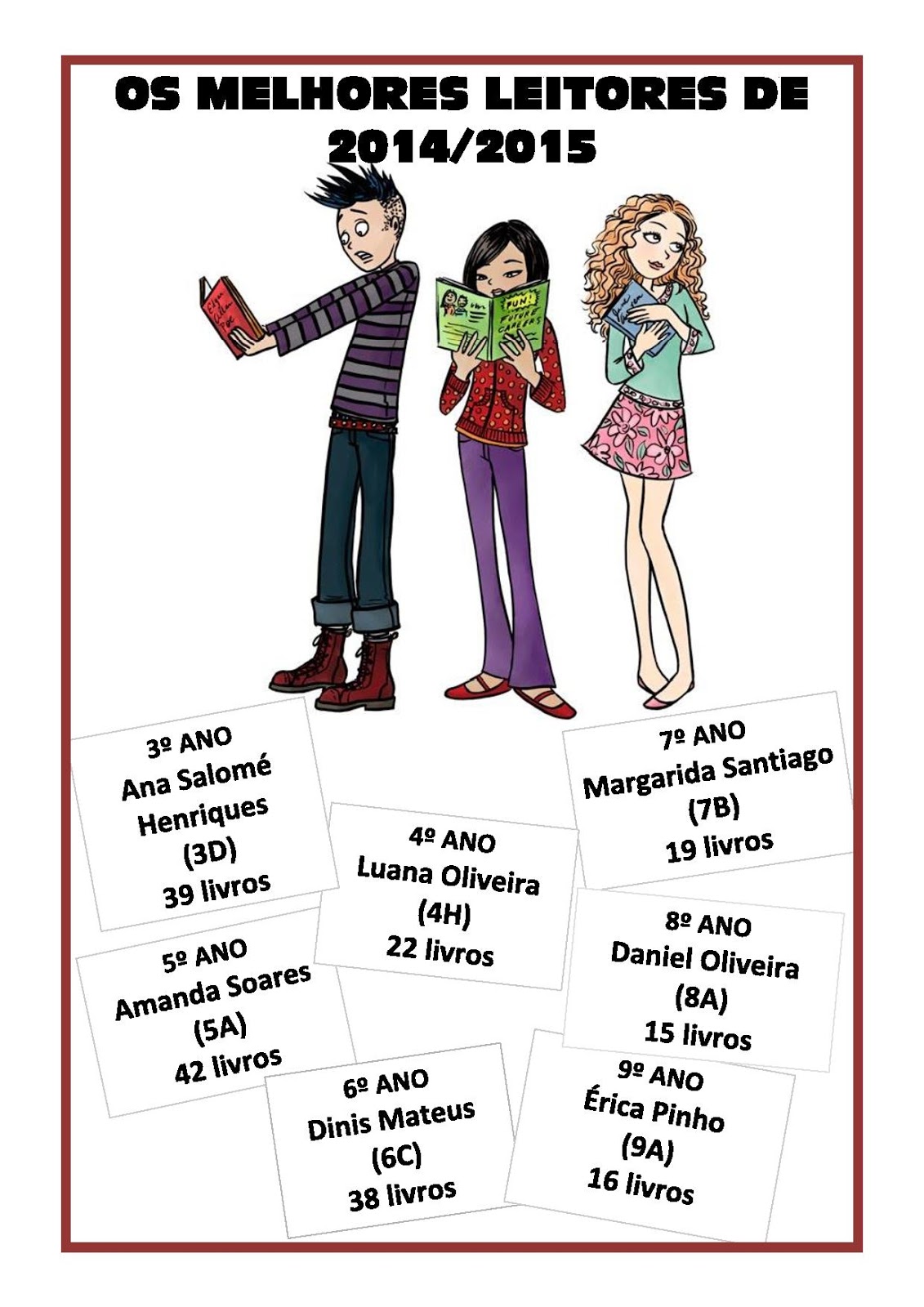 Bibliotecas, Livros e Companhia Ilimitada: Os melhores leitores de 2014 ...