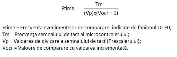My Digital Hobby: Programmable Controller for Home Automation with ...