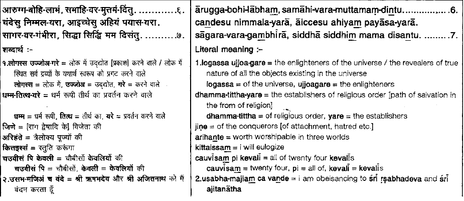 SHREE JINAVACHAN STOTRAS: LOGASSA SUTRA : LOGASA SUTRA: लोगस्स सूत्र ...