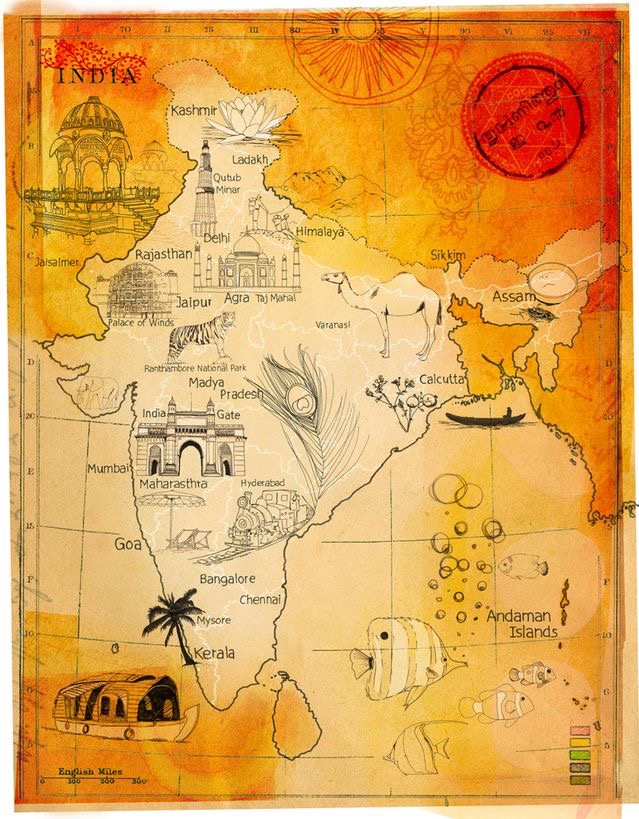 Do you know what is the actual meaning of BHARAT