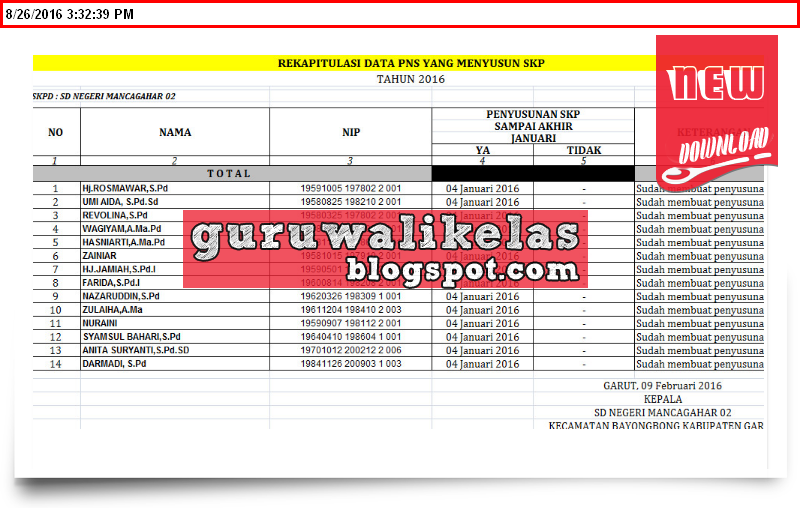 Format Rekapitulasi Data PNS yang Menyusun SKP New Update Tahun 2016/2017