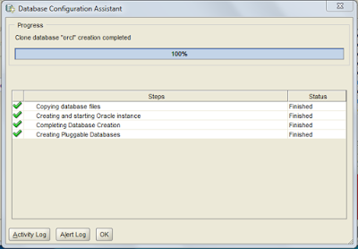 Techizo Solutions: Installing Oracle 12c Database on Windows 7 64 Bit