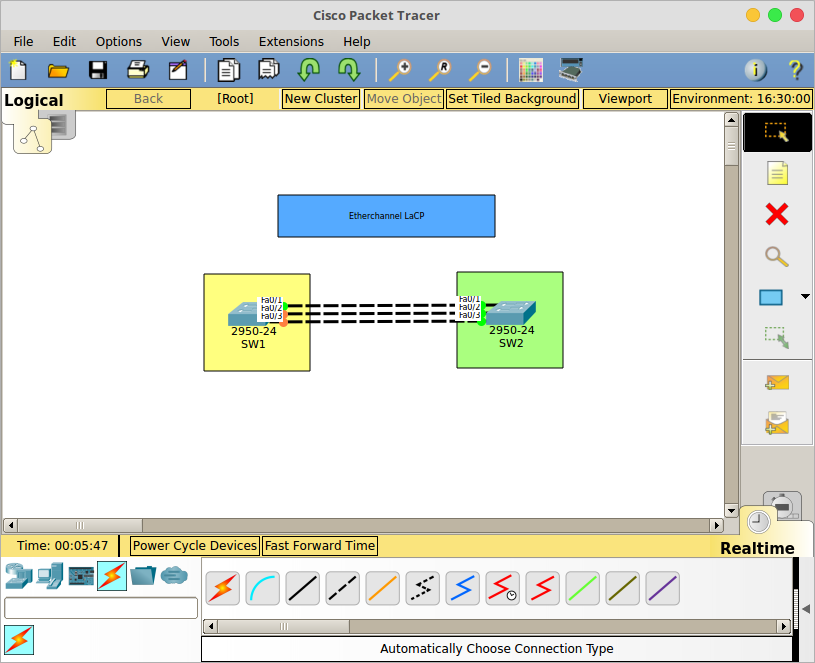 Konfigurasi Etherchannel LaCP (Mode Active) | Trialdi | BLC Telkom