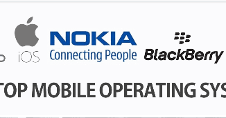 Top 8 Mobile Operating Systems | Mobile OS Options 2024