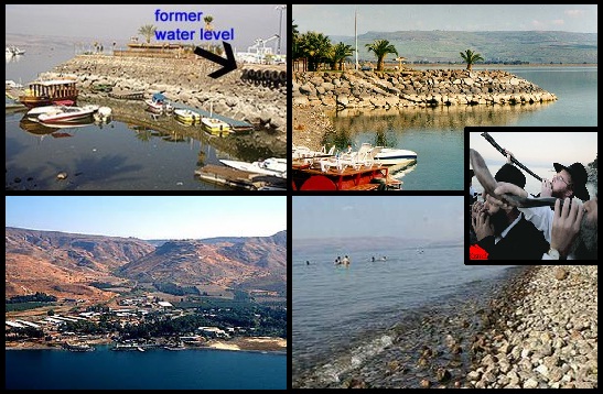 Mencari Kebahagiaan Hidup: APAKAH HUBUNGKAIT TASIK GALILEE DENGAN UMAT ...