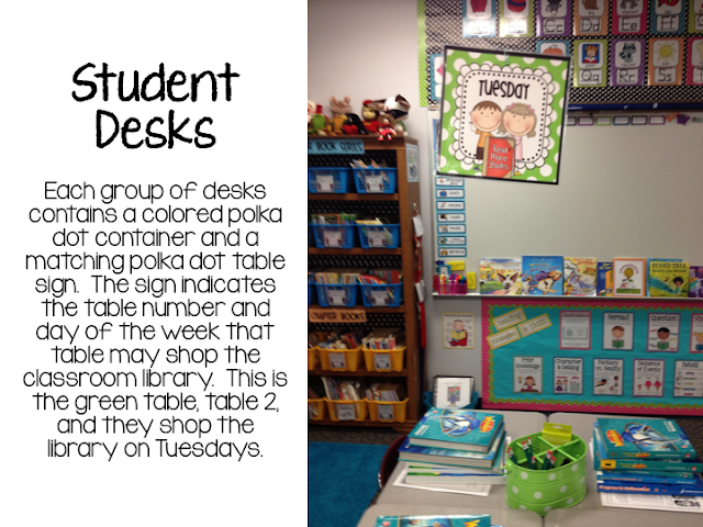 A Traveled Teacher: Classroom Reveal