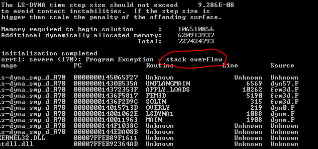 鑫威資訊-SIMWARE: LS-DYNA計算時Memory的運用