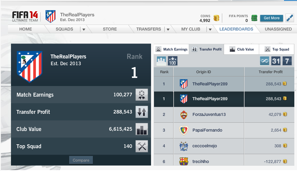 FIFA Ultimate Team Guide: FUT Coin Building Guide #1