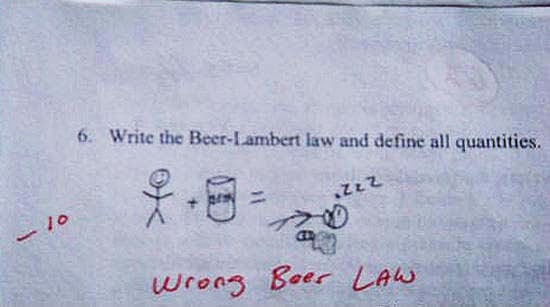 30 Hilarious Dumb Brilliant Exam Answers ~ Go4Pix - Funniest Creepiest ...